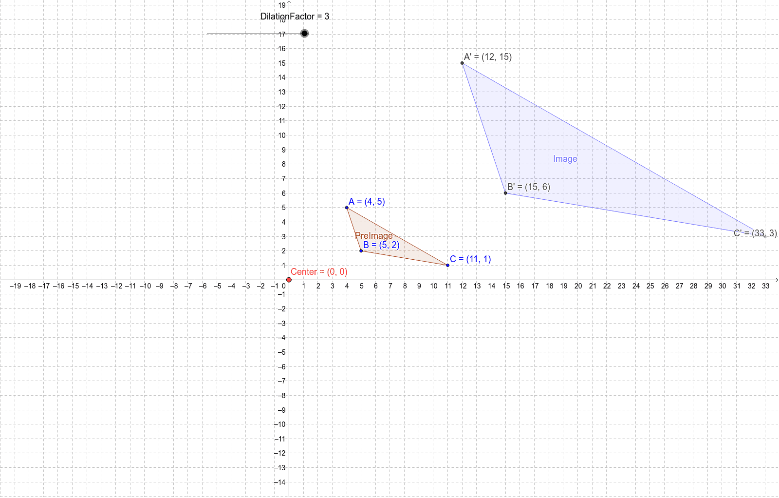 dilation – GeoGebra