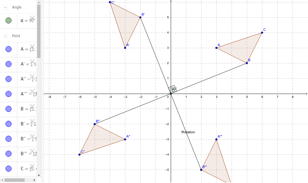 Rotation Example – GeoGebra