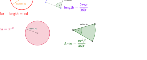 Pi and the circle – GeoGebra