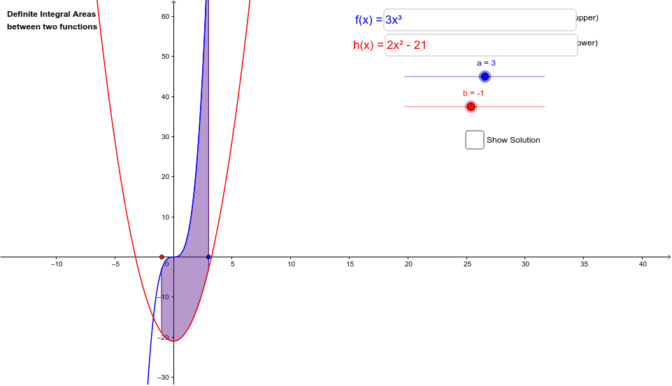 Integral Area between functions – GeoGebra