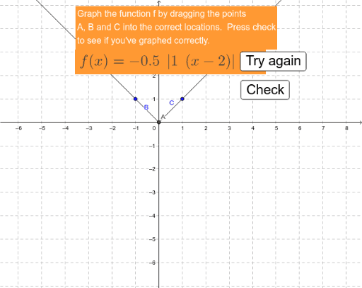 Combinations of Transformations Abs Value – GeoGebra