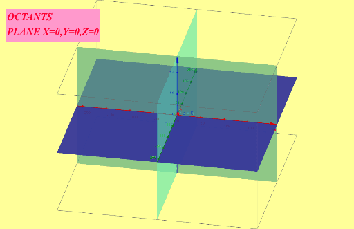 OCTANTS -3D – GeoGebra
