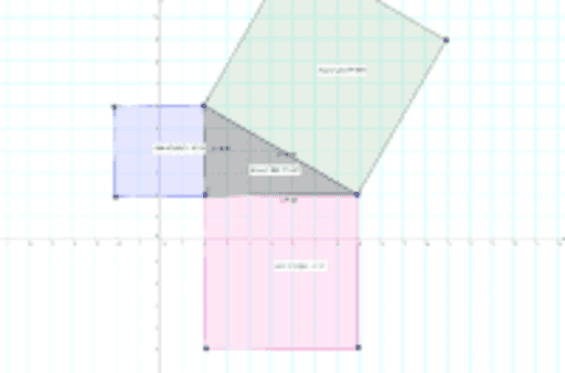 Exploring Pythagorean Theorem – GeoGebra