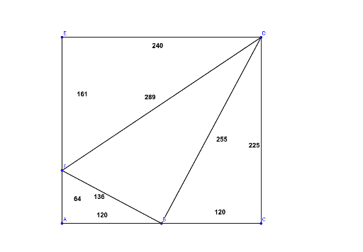 Right Triangle inside Rectangle with all sides integers – GeoGebra