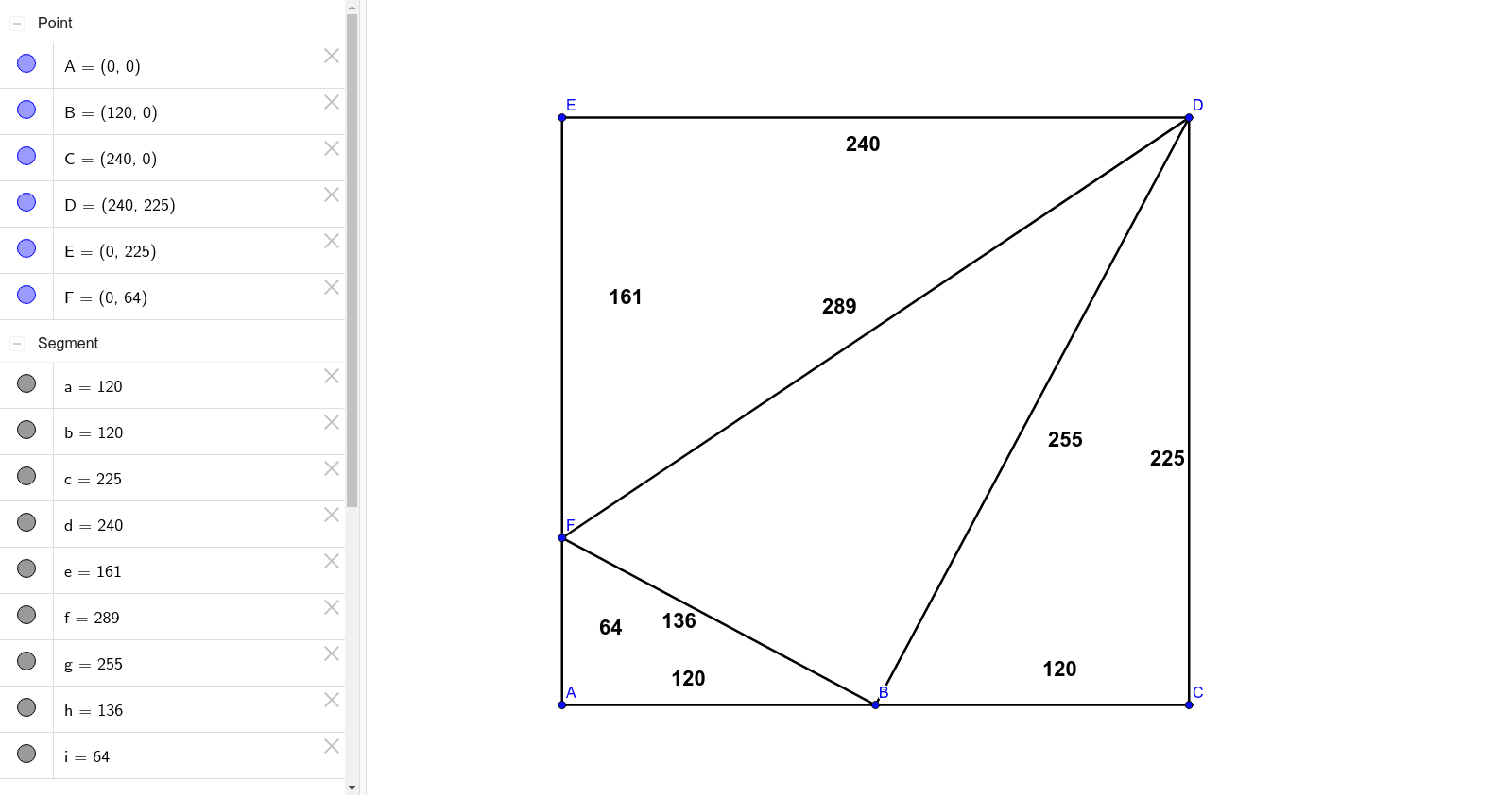 Right Triangle inside Rectangle with all sides integers – GeoGebra