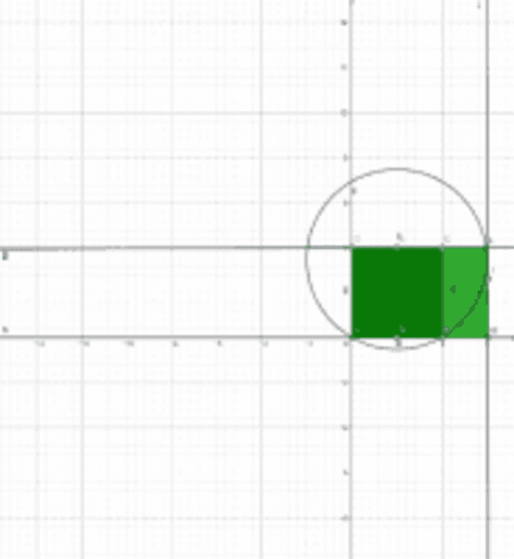 Rectangle d'or simplifié – GeoGebra