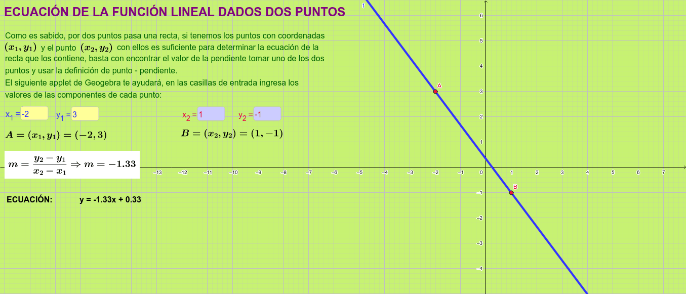 PENDIENTE DE UNA RECTA DADOS DOS PUNTOS – GeoGebra