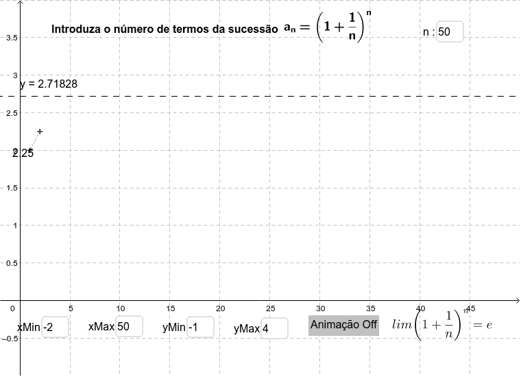 Número de Neper – GeoGebra