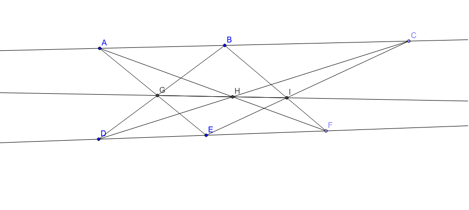Pappus Theorem – GeoGebra
