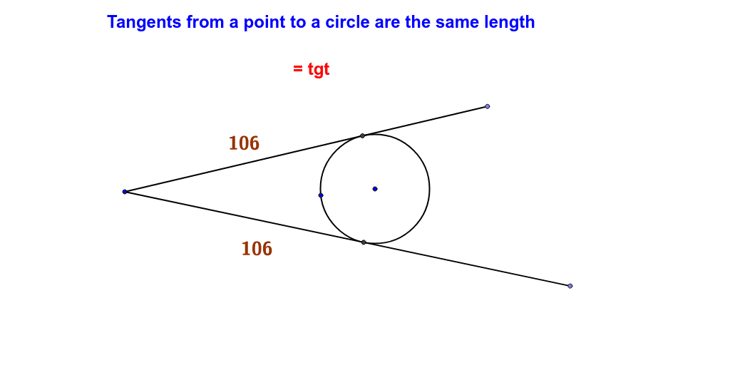 Equal tangent – GeoGebra