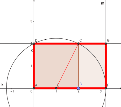 Golden rectangle – GeoGebra