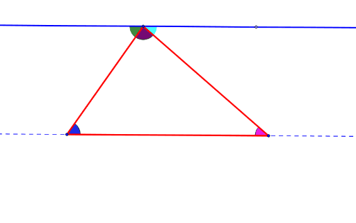Proof of the Triangle Sum Theorem – GeoGebra