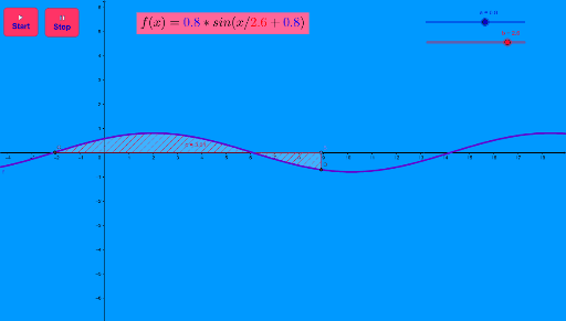 Slider & Animation & Navigation bar – GeoGebra
