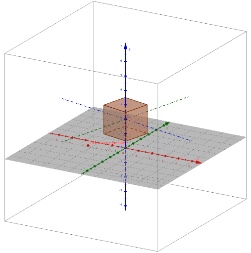 cube2 – GeoGebra
