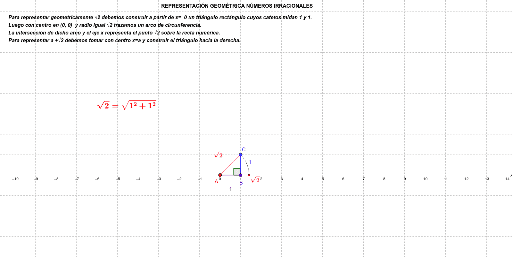 Representación de números irracionales en la Recta numérica – GeoGebra