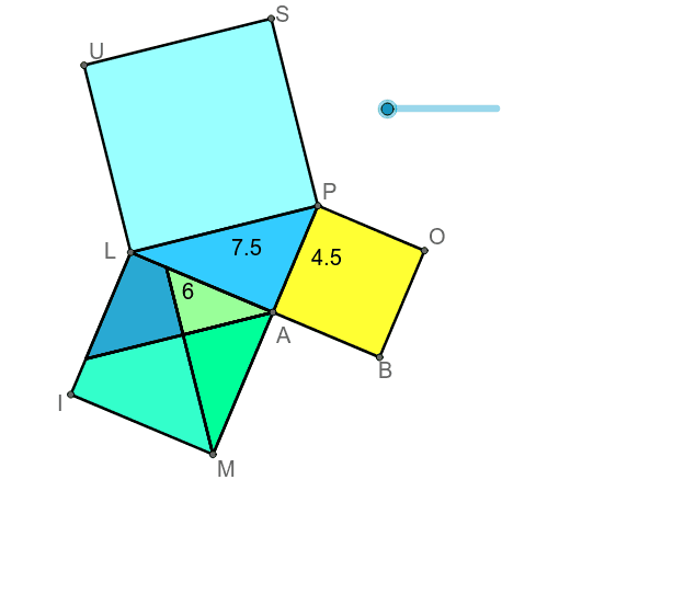 Puzzle de Pythagore – GeoGebra