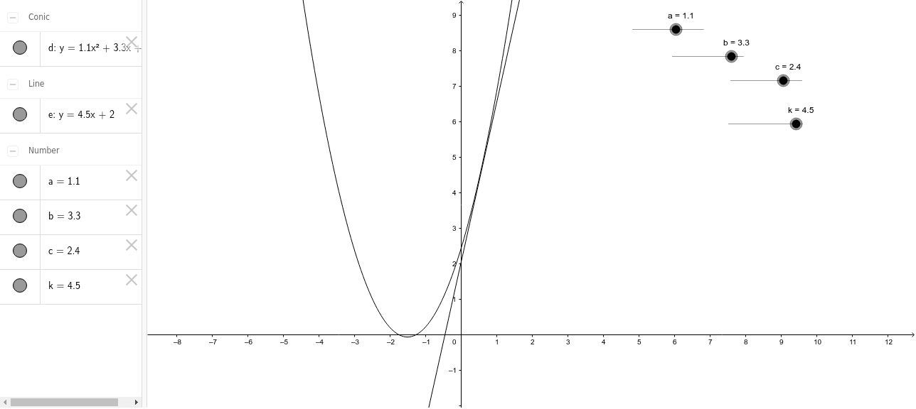 Investigating conic sections 1 - parabola – GeoGebra