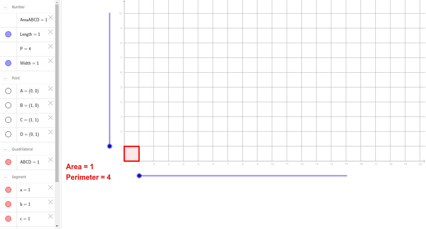 Area vs. Perimeter – GeoGebra