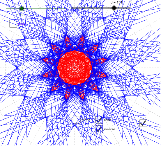 Maurer Rose & Inverse – GeoGebra