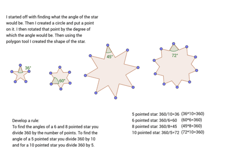 Regular Stars – GeoGebra