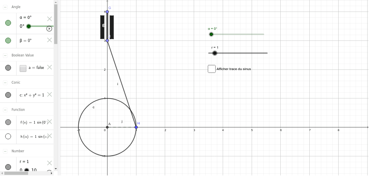 Animation - Fonction sinus – GeoGebra