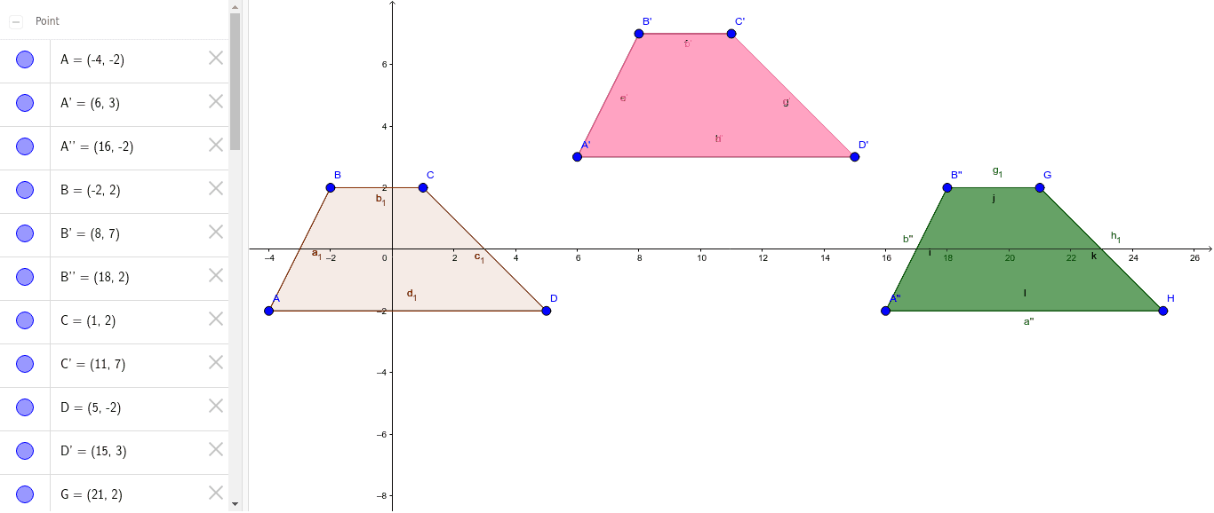 sliding trapezoids Owen #4 – GeoGebra