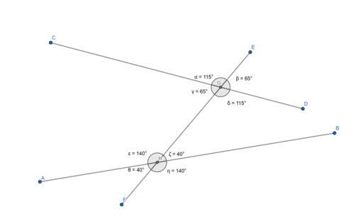 NON-parallel Lines – GeoGebra