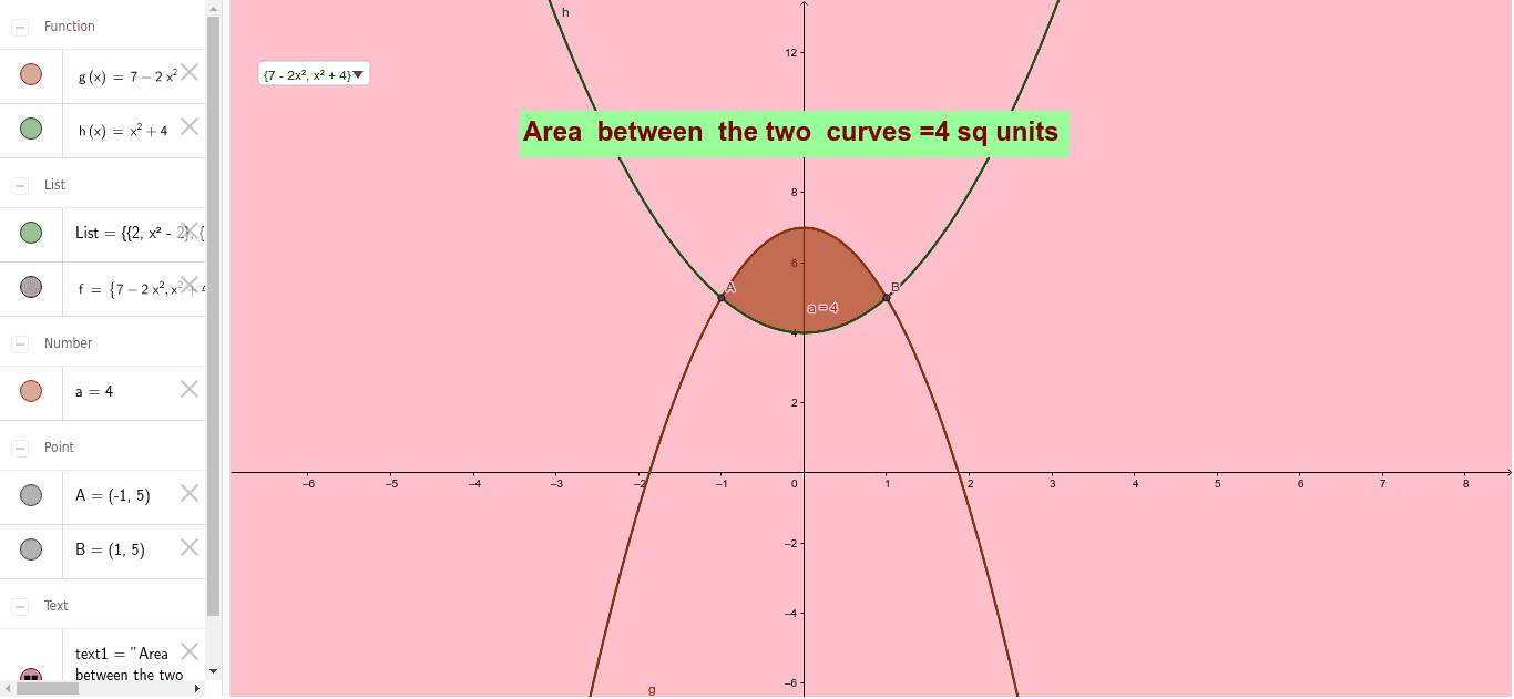 Area between parabola and a curve – GeoGebra