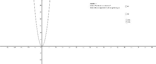 Quadratische Funktion - Einfluss der Parameter a, b ,c – GeoGebra
