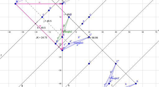 Reflection over Parallel lines – GeoGebra
