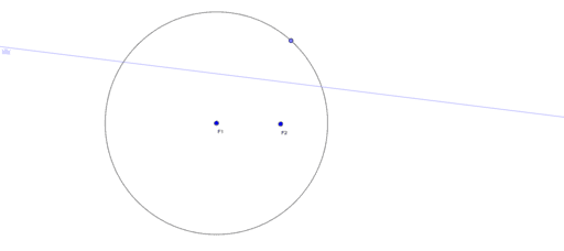 Elipse - Construção – GeoGebra