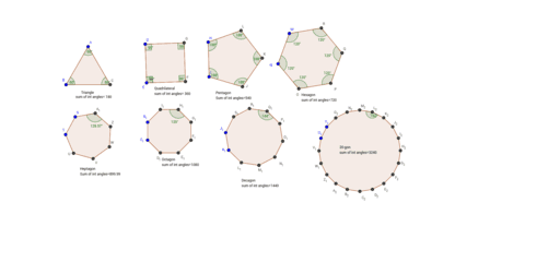 Polygon – GeoGebra