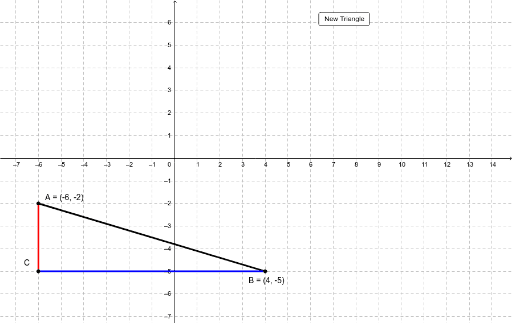 Points and Distances with Grid – GeoGebra