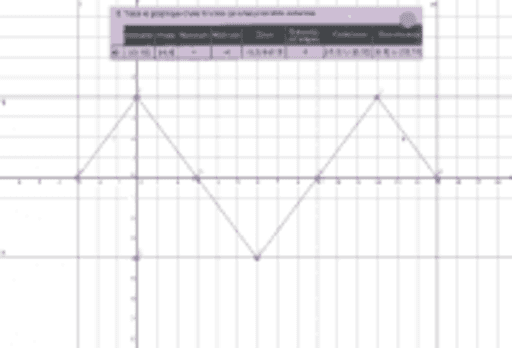 RevChap1_2 – GeoGebra