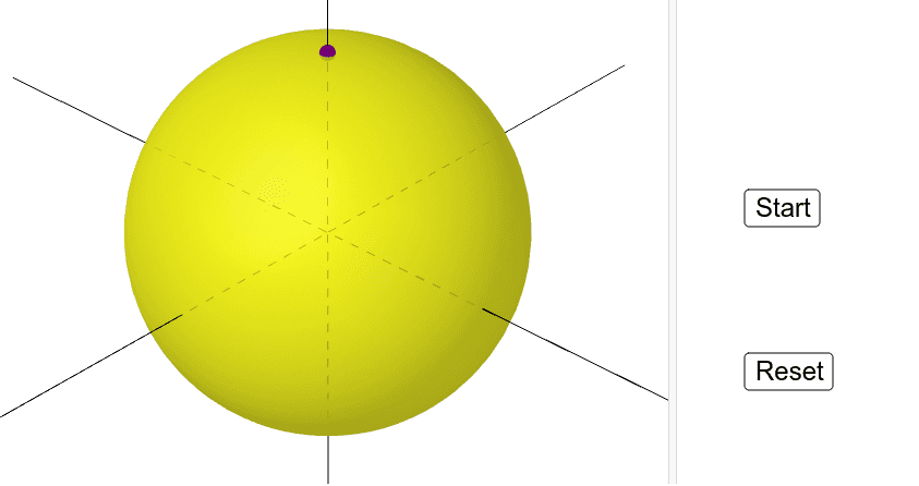 Random Walk on a Unit Sphere – GeoGebra