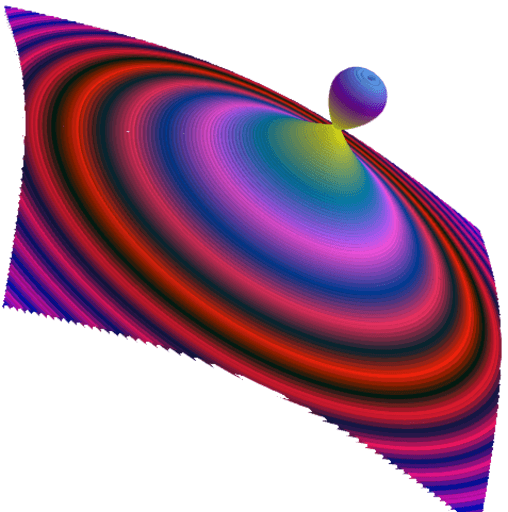 Implicit surfaces as a network of lists of points – GeoGebra