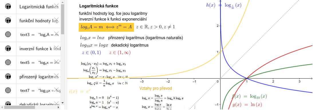 Log_fce – GeoGebra