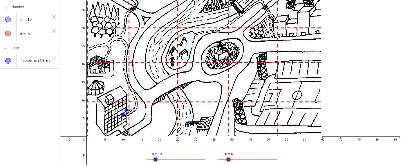 Localización en un mapa – GeoGebra