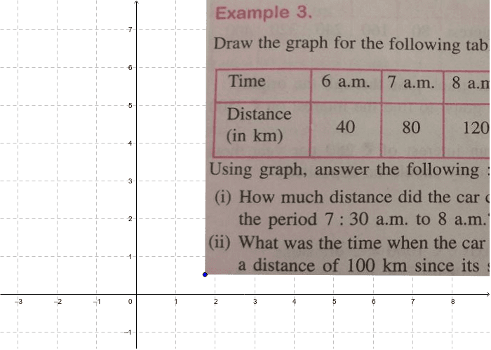 to explain – GeoGebra