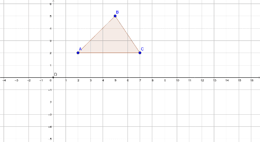 Rotation of a Triangle – GeoGebra