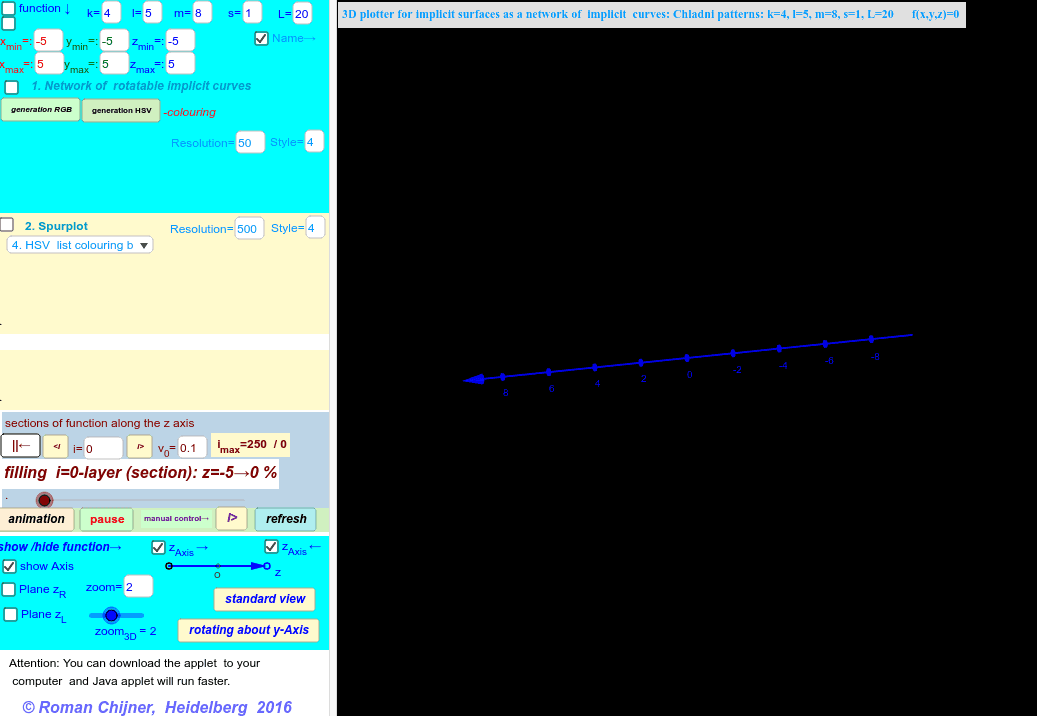 Spacial Chladni patterned surfaces as a network of implicit curves – GeoGebra