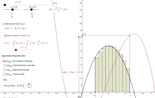 Rectangular and Trapezoidal Integral Approximations – GeoGebra