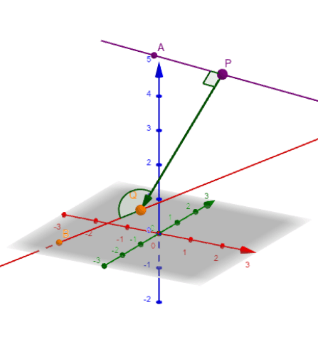 Skew lines: finding the distance (dot product) – GeoGebra