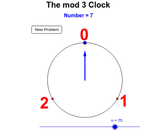 The mod 3 Clock – GeoGebra