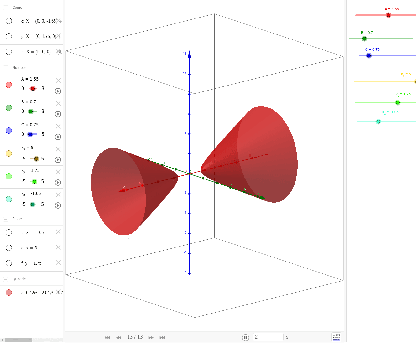 Hiperboloide de dos hojas – GeoGebra