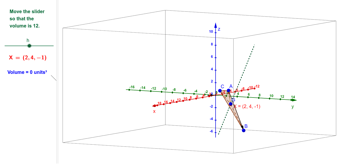 Volume of a tetrahedron – GeoGebra