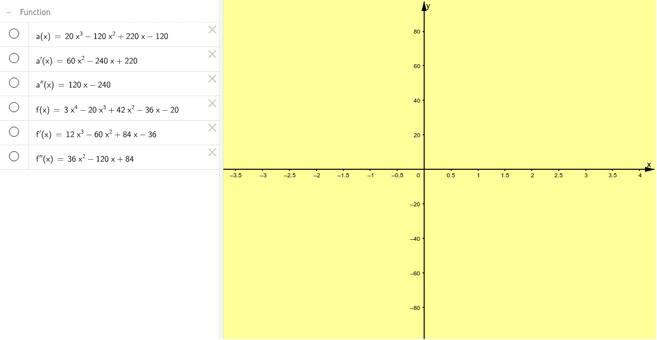 Kurvor och derivator – GeoGebra