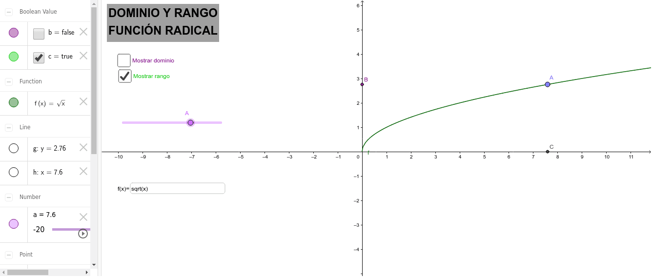 DOMINIO Y RANGO FUNCION RADICAL – GeoGebra