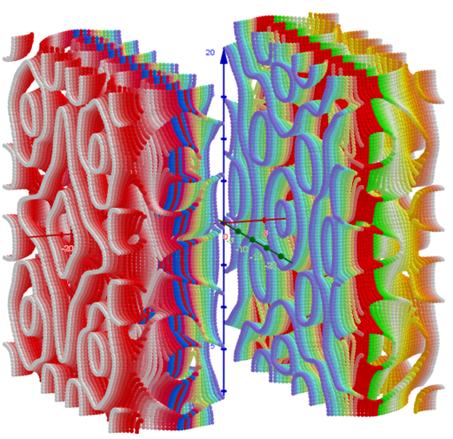 Spacial Chladni patterned surfaces as a network of implicit curves – GeoGebra