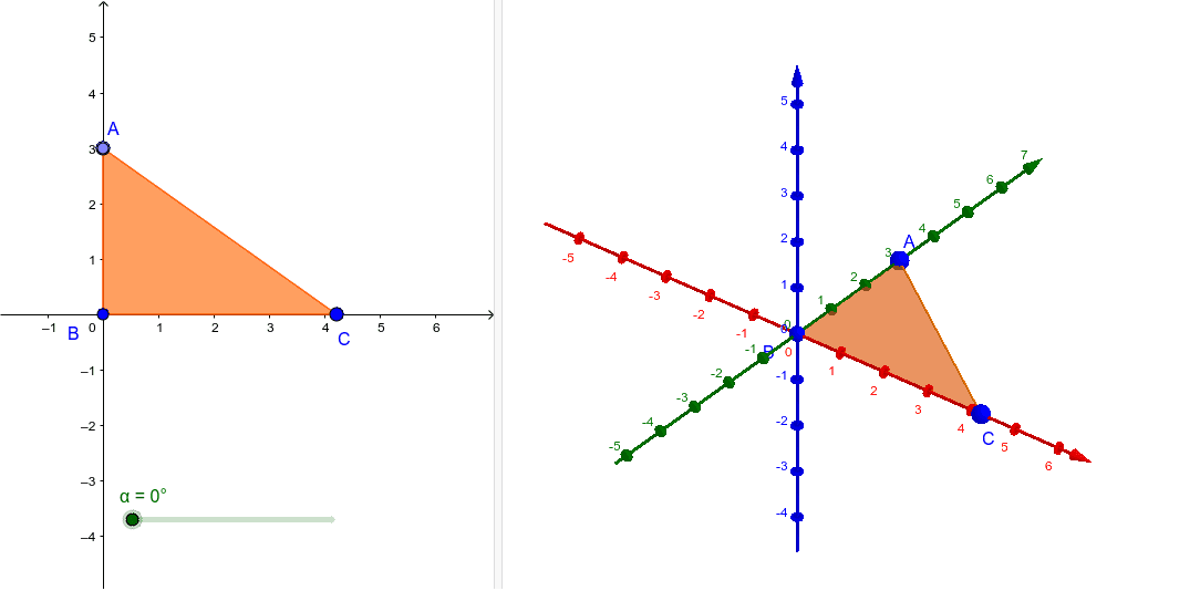 Rotating Polygons Around an Axis. – GeoGebra